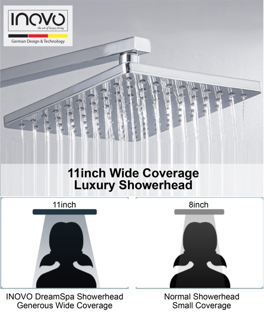 INOVO® Milańo Thermostatic Rain Shower Column Set in (Gun Metal)- PUB ...