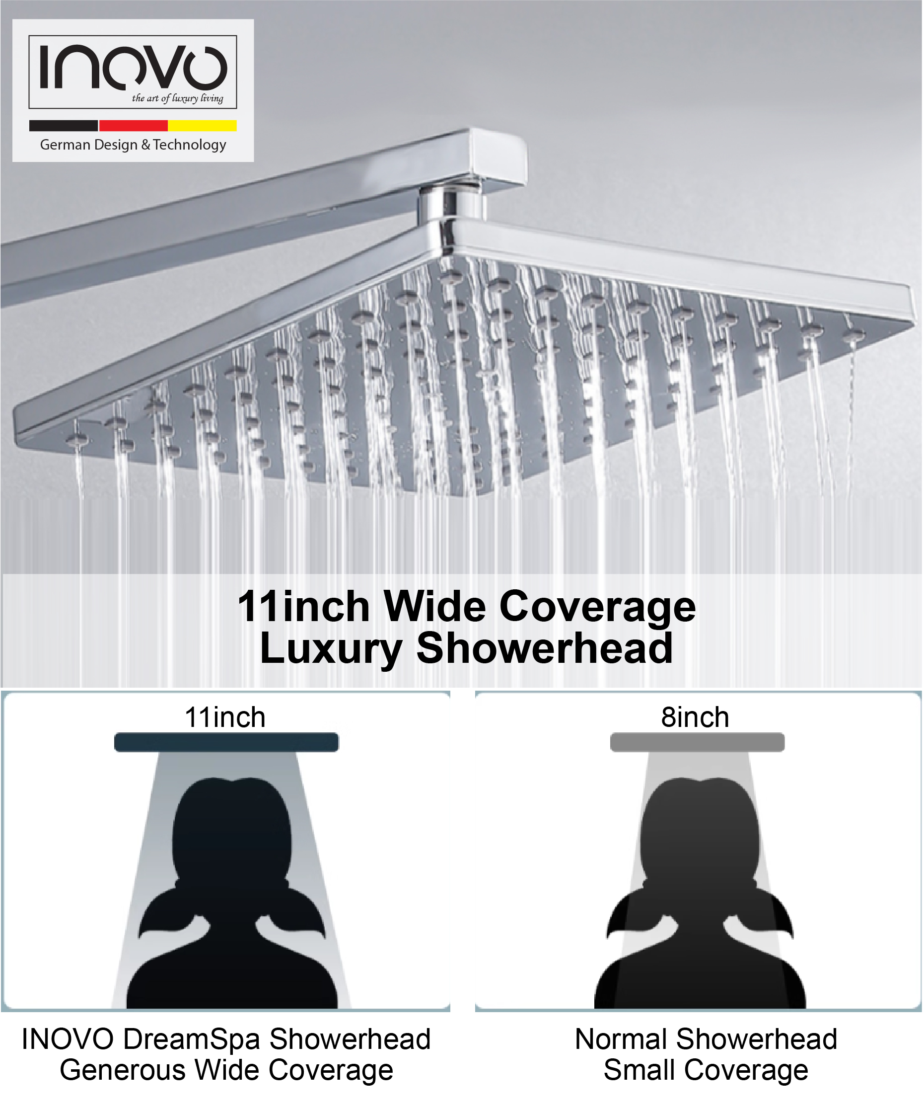 INOVO® Milańo Thermostatic Rain Shower Column Set in (Silver)- PUB WELS ...