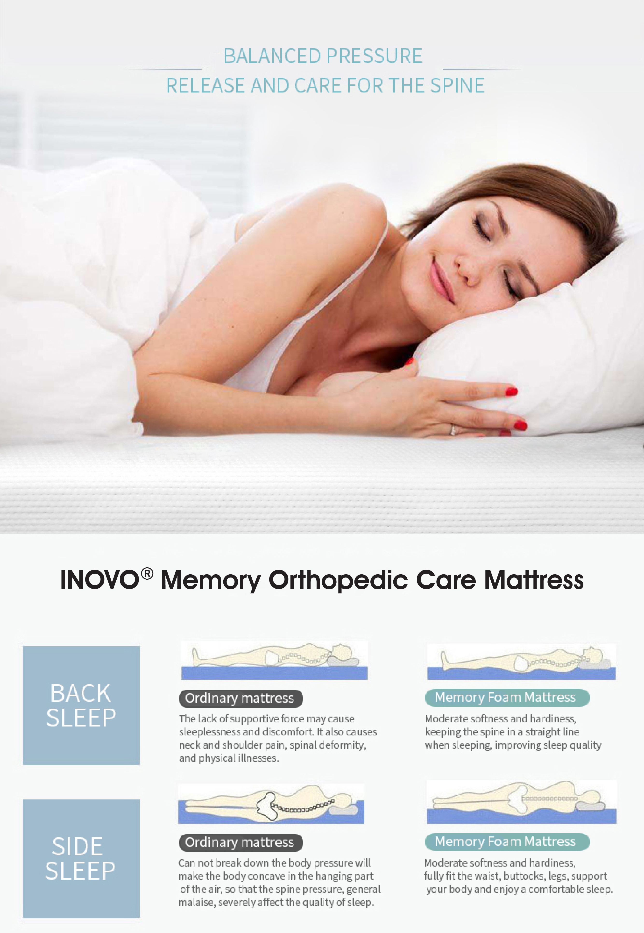 The INOVO® PURE Memory Foam Orthopedic Mattress- Ultra Cooling / Medium ...