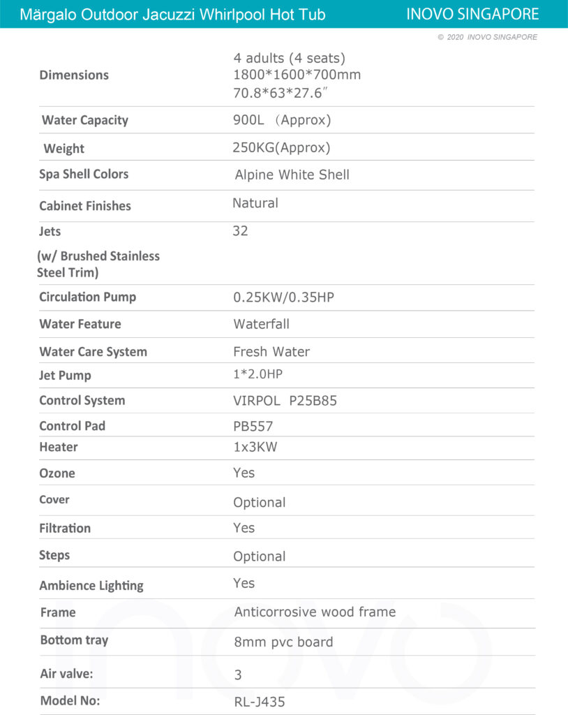 Luxury Märgalo Outdoor Jacuzzi Whirlpool Hot Tub / 4 Persons / Length ...